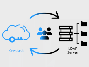LDAP Documentation - Keestash